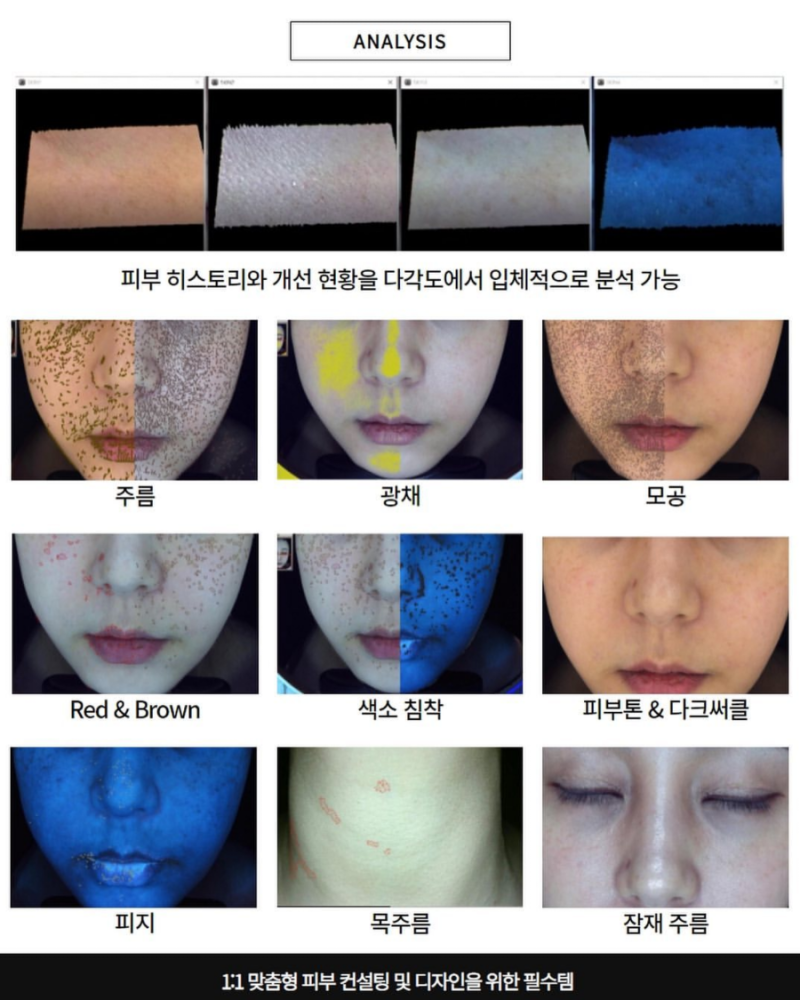 벨루미에/에스테틱/창업컨설팅/메디컬스킨케어/광교미용장비/라인뷰/피부진단기 : 네이버 블로그