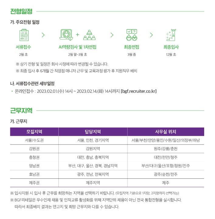 BGF리테일_SC직무 자소서 작성방법(Feat. 문과의 꽃 CU로 가자) : 네이버 블로그