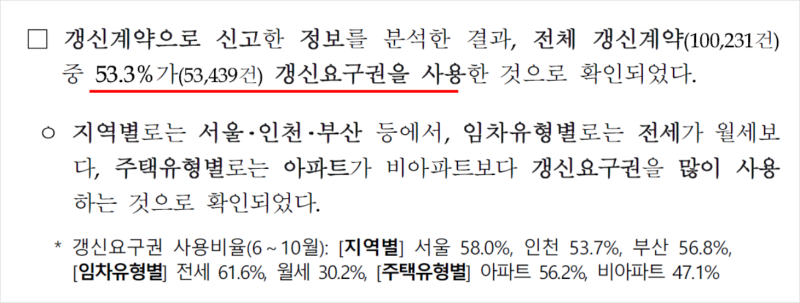 전세 묵시적 갱신 해지 기간과 계약서 재작성복비 Ft 월세 포함 네이버 블로그