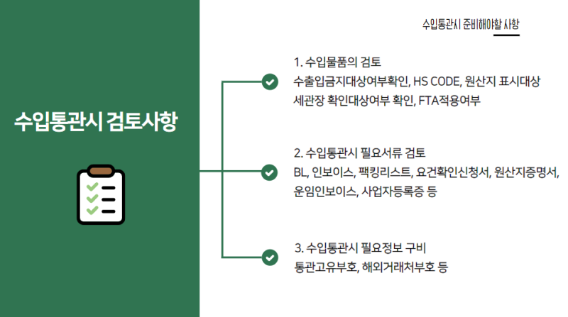 수입의 개념 및 수입통관절차 총정리 네이버 블로그