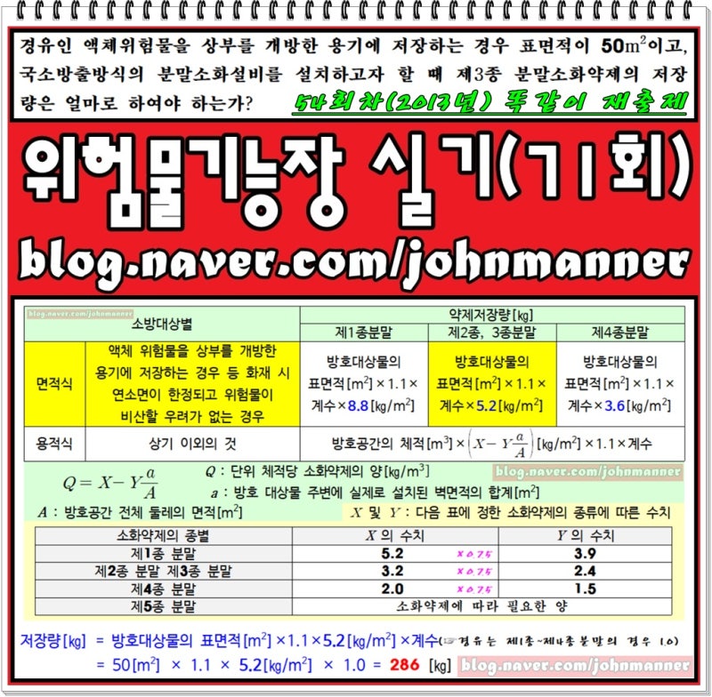 위험물기능장 71회차 실기복원 5분말소화설비 국소방출방식 소화약제의 저장량 계산 네이버 블로그