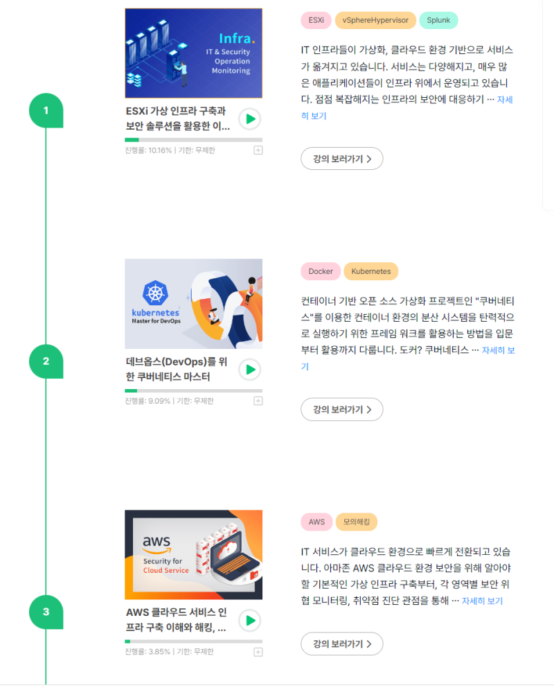 금융권, 대기업 보안 담당자 위한 클라우드 인프라 이해와 보안 / 해킹 온라인 과정 : 네이버 블로그
