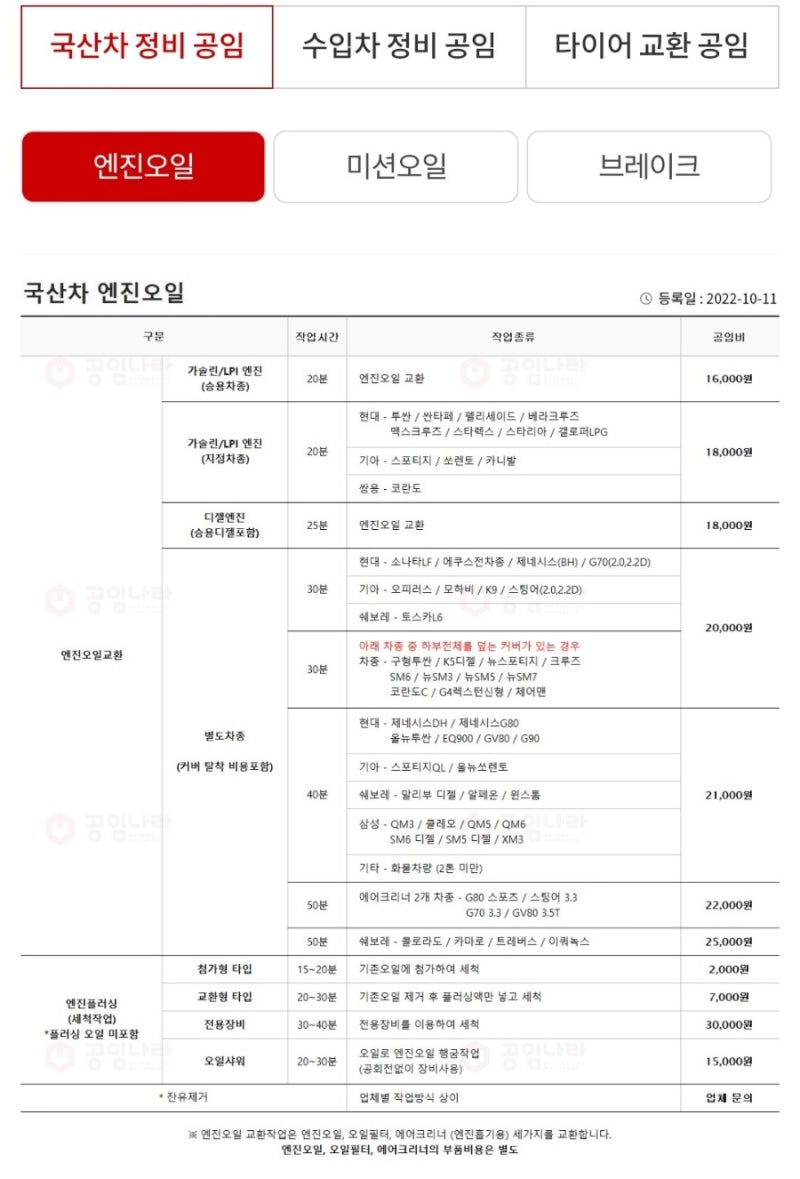 자동차 엔진오일 싸게 교환하는 법리얼후기 공임나라 네이버 블로그