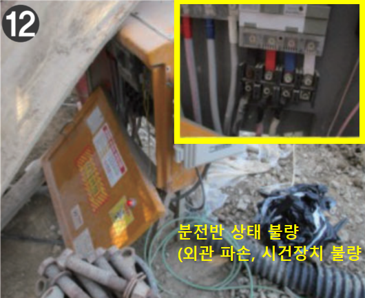 재해예방기술지도서울위험요인감전재해1 네이버 블로그