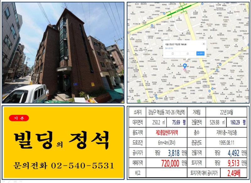 강남구 역삼로 구역삼세무소 사거리 70억 신축부지 실거래가 조회 역삼동 745 26 역삼역 72억 원 평당 9513만