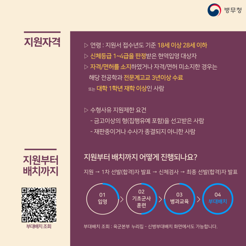 육군 기술행정병 중 일반의무병에 대해 알아봐요 네이버 블로그