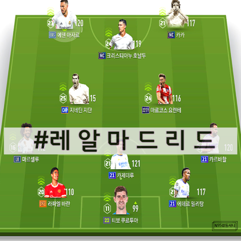 피파온라인4 피파4 레알마드리드 올스타 523포메이션 네이버 블로그