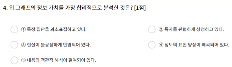 Ebs 문해력 테스트 성인용 정답 및 풀이 네이버 블로그