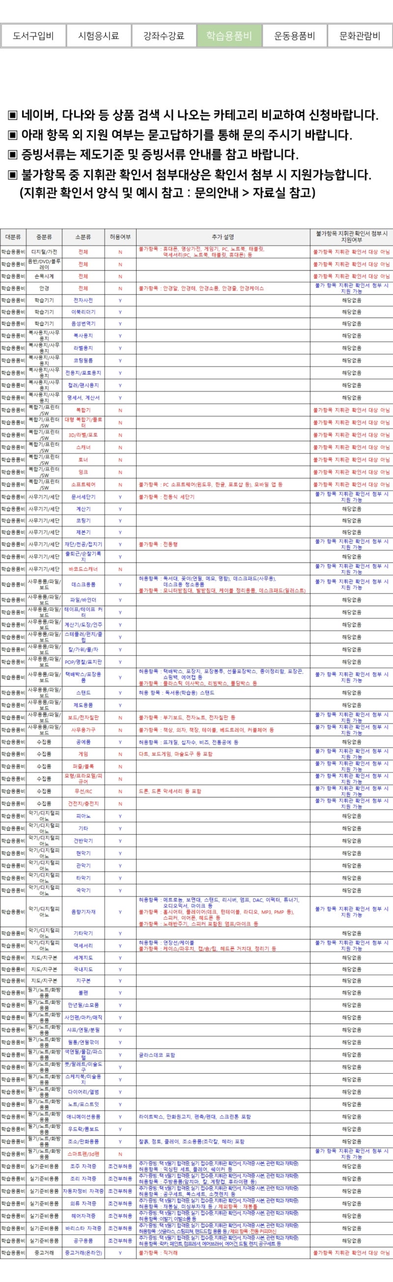 2023년 군대 병 자기개발비용군 자기개발비용 나라사랑포털 제휴사 비제휴사크림 신발 구매 신청 방법 네이버 블로그