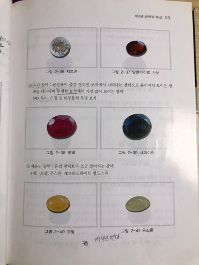 2023 보석감정사 필기 독학 공부방법 두 번 합격한 후기보석감정사 필기 요약정리 공유 네이버 블로그