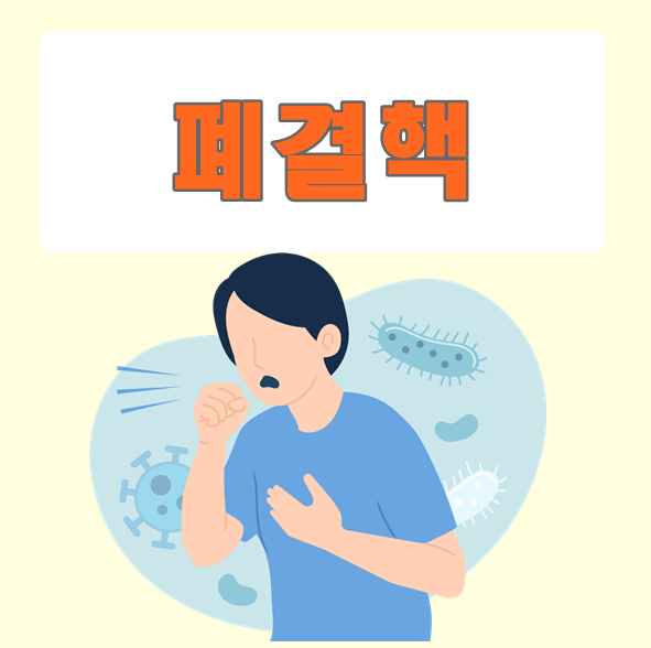 폐 결핵 증상 원인 잠복 전염 검사 초기증상 치료 네이버 블로그