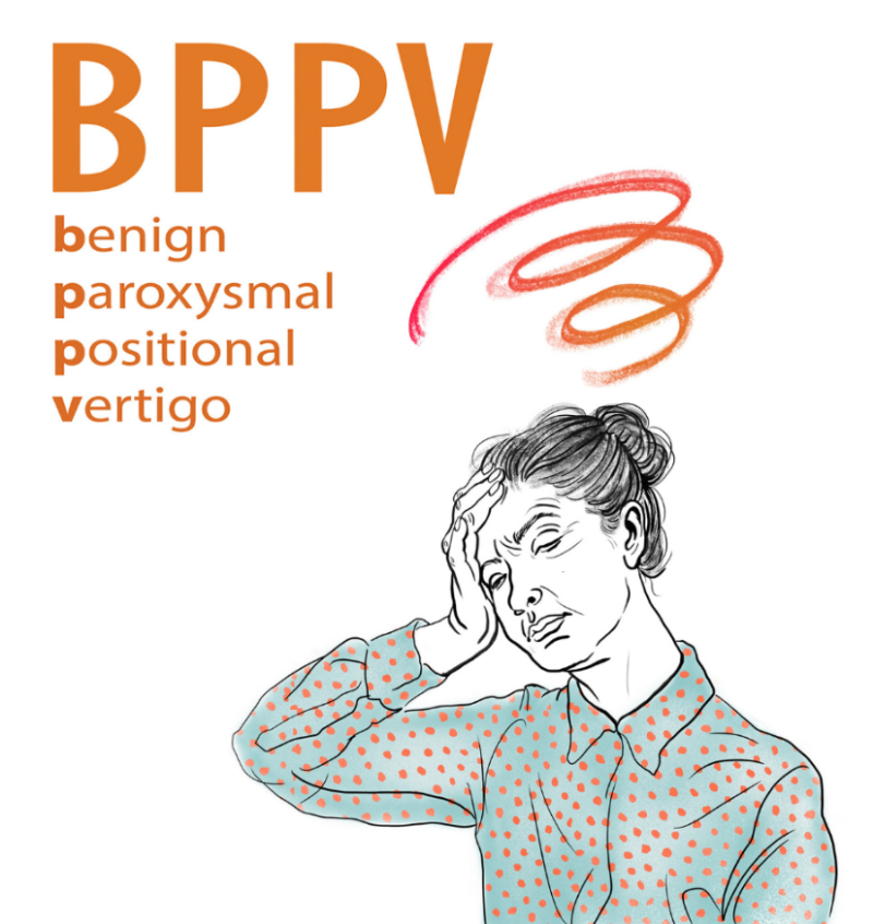 어지럼증의 가장 흔한 질환! (1) - 이석증(BPPV)의 원인, 증상, 진단 : 네이버 블로그