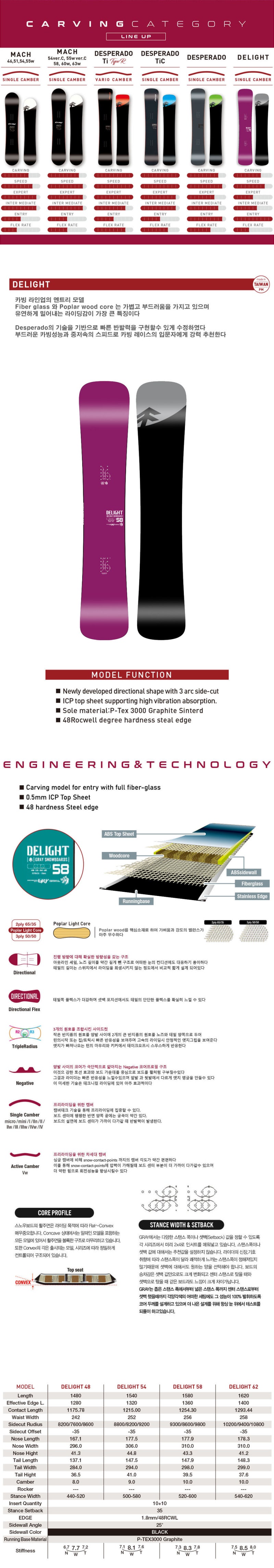 2223 GRAY DELIGHT 딜라이트 : 네이버 블로그