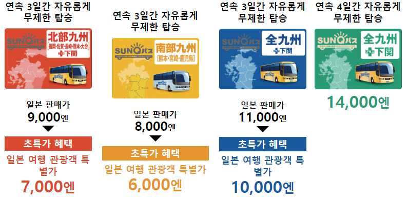 후쿠오카 산큐패스 사용법 정리 북큐슈 산큐패스 2일권 활용 시내버스 무료 탑승 방법 네이버 블로그