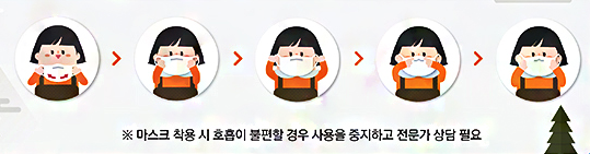고농도 미세먼지 대응요령 숙지하고 건강과 푸른 하늘 지켜요 네이버 블로그
