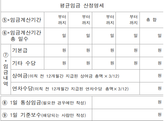 실업급여 이직확인서 작성방법 Ft이직확인서 발급요청서 네이버 블로그