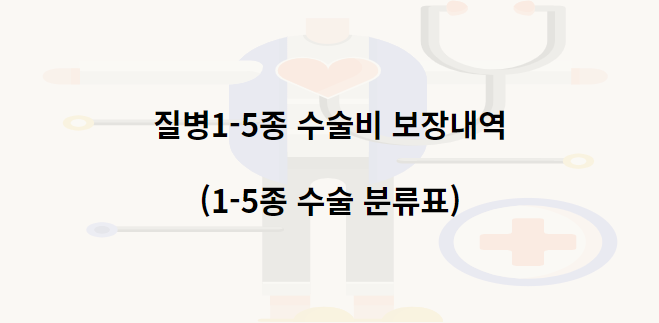 질병1 5종 수술비 보장내역수술 분류표 네이버 블로그