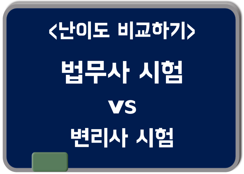 변리사 시험 합격 난이도 비교 공인회계사법무사세무사감정평가사공인노무사 네이버 블로그