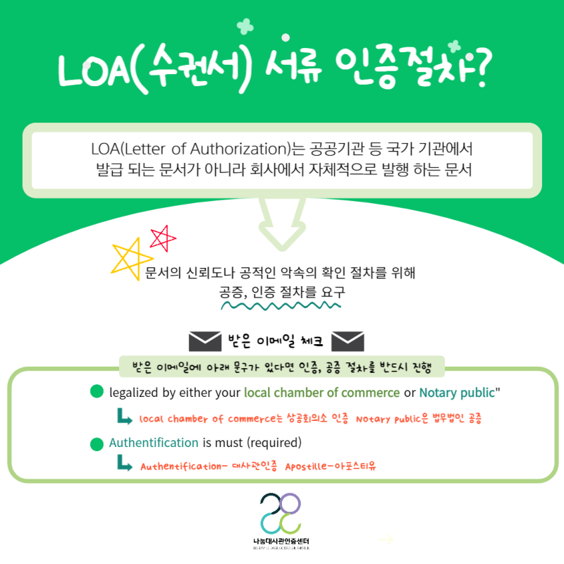 LOA(Letter of Authorization)준비하는 모든 방법 다~알려드려요::임명장/계약서/위임장 : 네이버 블로그