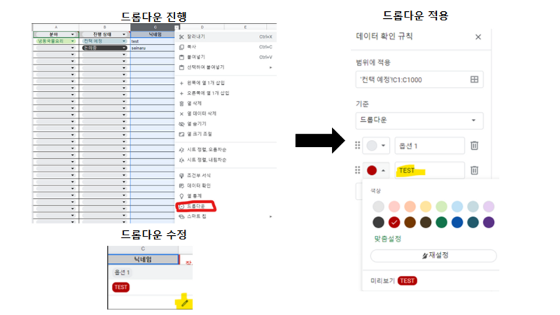 인플루언서 마케팅 프로세스(업무 템플릿 제공) : 네이버 블로그