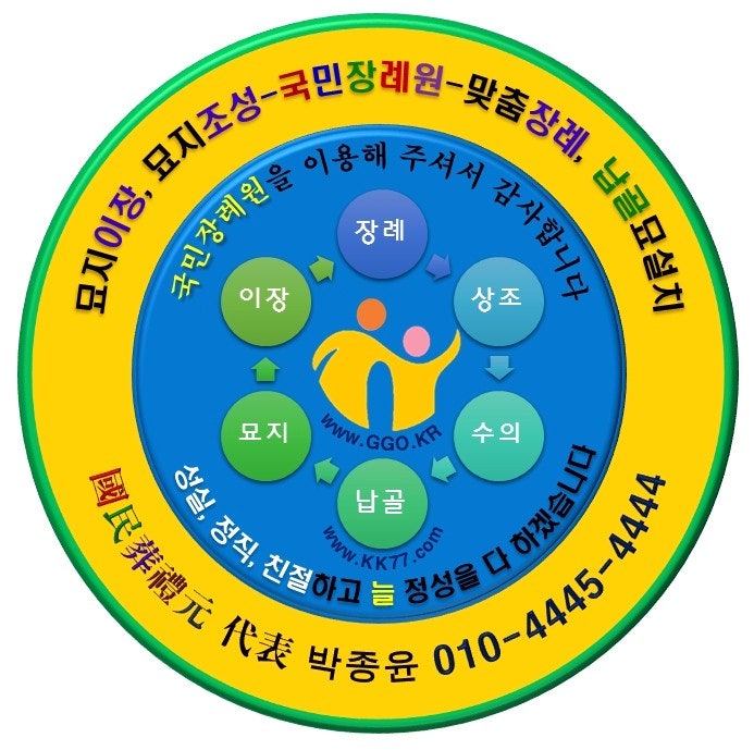 묘지이장 시 개장신고 개장허가 방법 네이버 블로그
