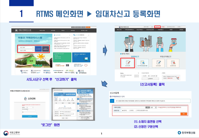 주택 임대차 계약 신고제 원룸 전월세 신고제 신청대상 전입신고 확정일자 받는 방법 네이버 블로그