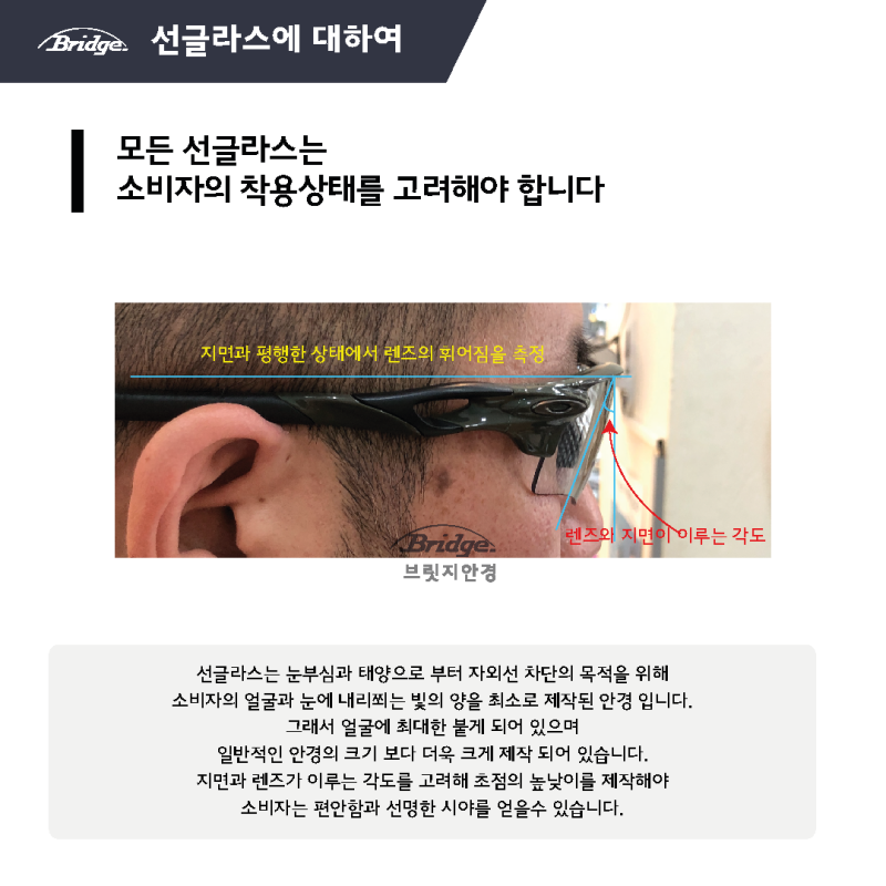 체인링크 렌즈 교체 골프선글라스를 위한 선글라스 도수 렌즈 교체 브릿지안경 스포츠 선글라스는 접근이 달라야 합니다