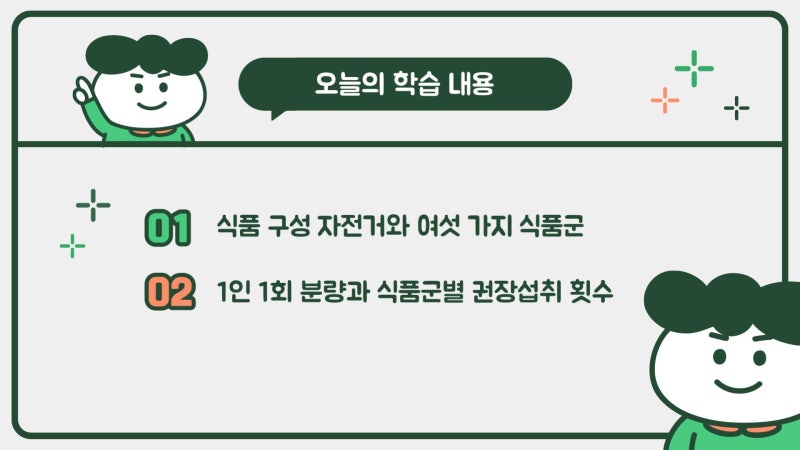기술가정2 식사의 계획과 선택 식품구성자전거 식단작성하기 활동 네이버 블로그