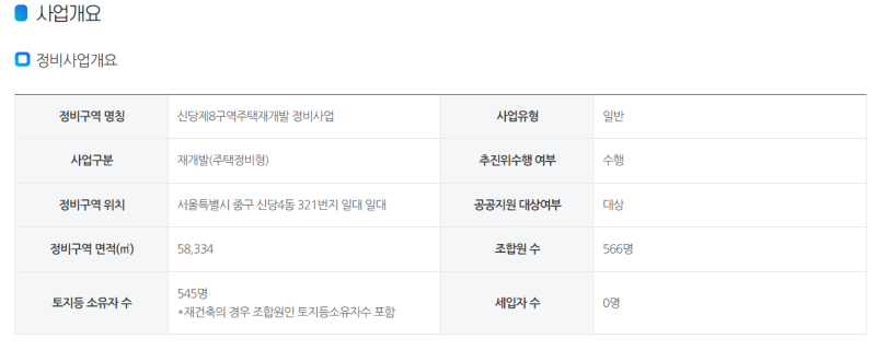 신당8구역 재개발 오티에르 적용 현재 매물 시세와 실투자금 네이버 블로그