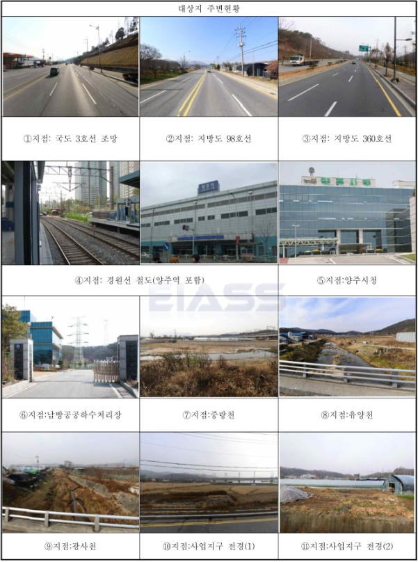 양주시 진행 개발사업양주신도시 양주회천 도시첨단 양주광석지구 양주백석지구 은남일반산업단지 양주테크노밸리 양주역세권