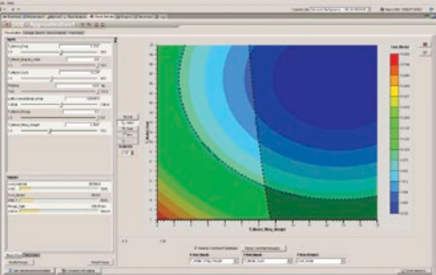 [SIMULIA] 시뮬리아 Isight (아이사이트) - 프로세스 자동화 및 설계 최적화 : 네이버 블로그