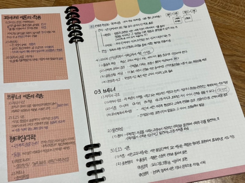 합격수기 2023학년도 중등임용 수학 합격수기 ㅣ 1 교육학 교과교육학 네이버 블로그
