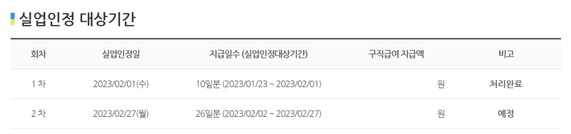 03 실업급여 수급자격 신청 후 센터 방문 1차 교육 실업인정일 변경 네이버 블로그