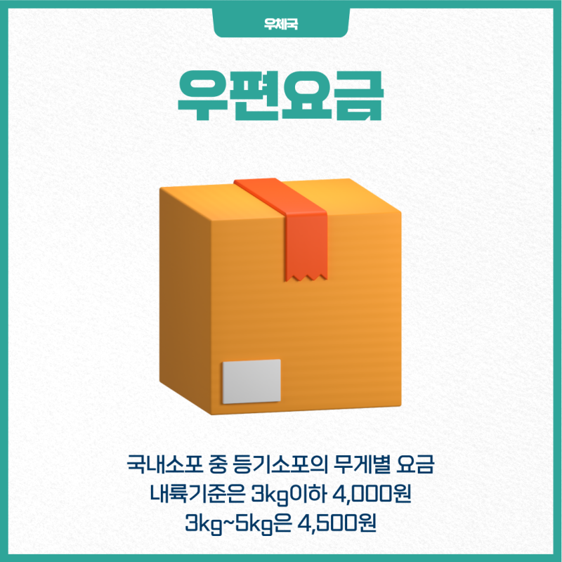 우체국 등기시간 우체국 등기번호 조회방법 수수료 등등 네이버 블로그
