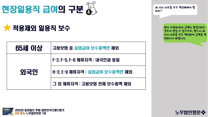 2023년 건설업 고용산재보험료 신고보수총액신고 본사 상용직 부터 외주공사비 장비사용료까지 확정보험료 신고 이렇게만