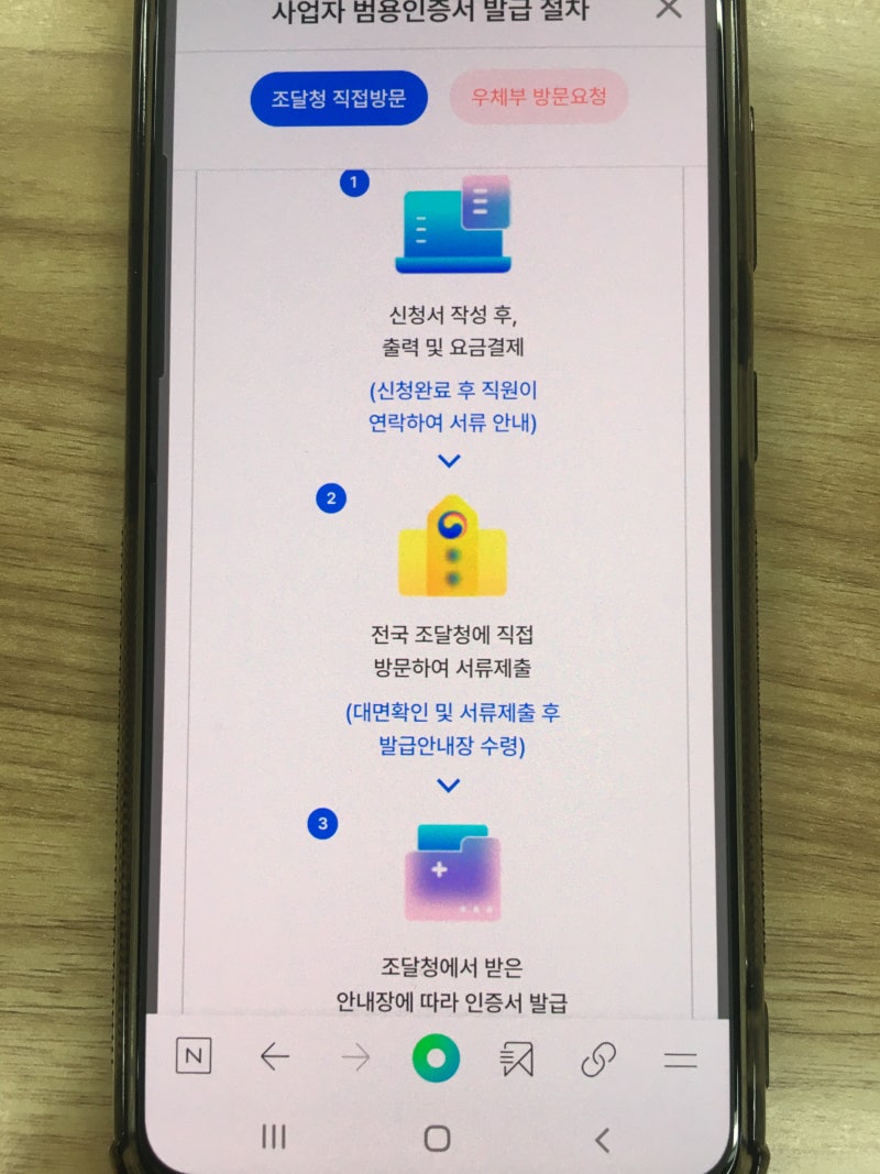 사업자 범용 공동인증서 발급방법 총정리 공인인증서 네이버 블로그