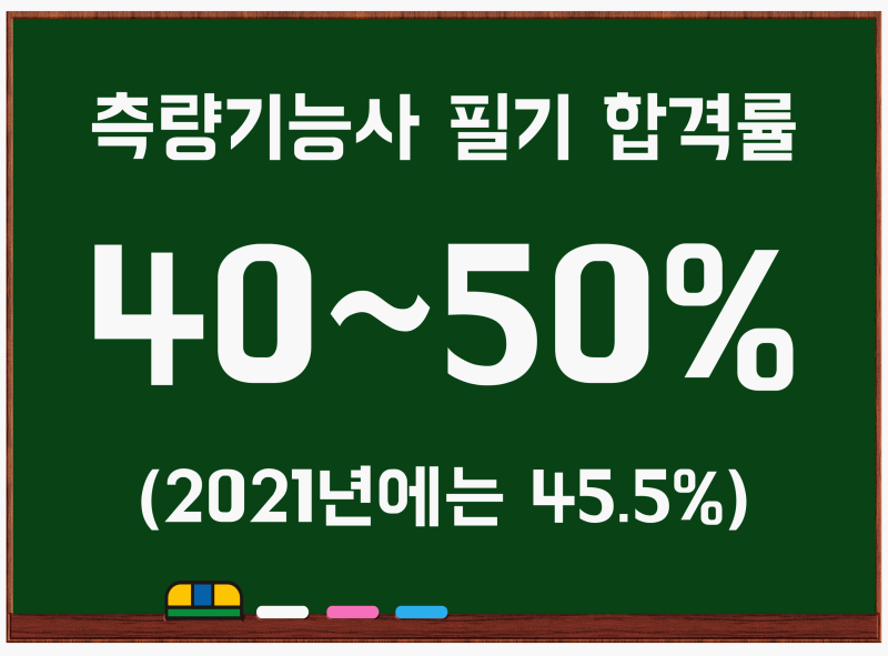 측량기능사 필기 실기 지적기능사 필기 실기 시험 합격률 표 네이버 블로그