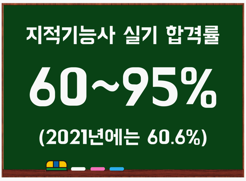 측량기능사 필기 실기 지적기능사 필기 실기 시험 합격률 표 네이버 블로그