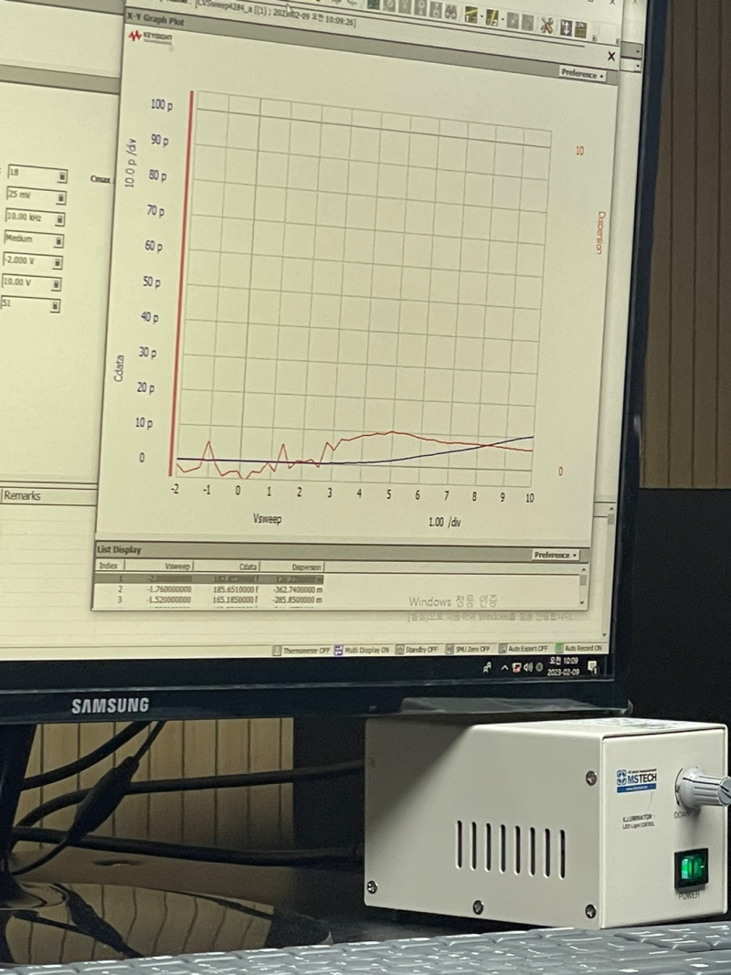 [SPTA] 반도체소자 제작 및 특성 분석(심화) 후기 4 : 네이버 블로그