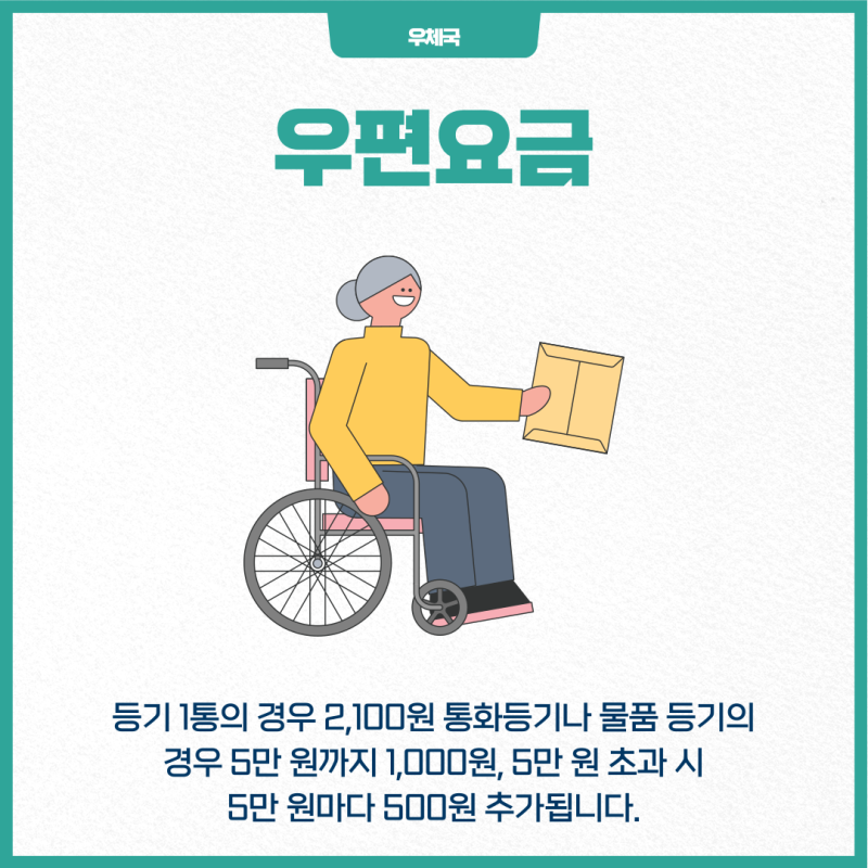 우체국 등기시간 우체국 등기번호 조회방법 수수료 등등 네이버 블로그