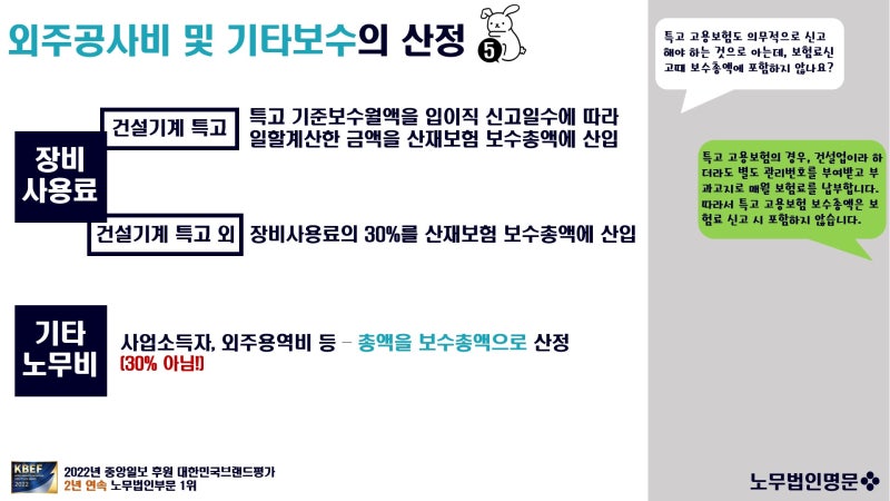 2023년 건설업 고용산재보험료 신고보수총액신고 본사 상용직 부터 외주공사비 장비사용료까지 확정보험료 신고 이렇게만