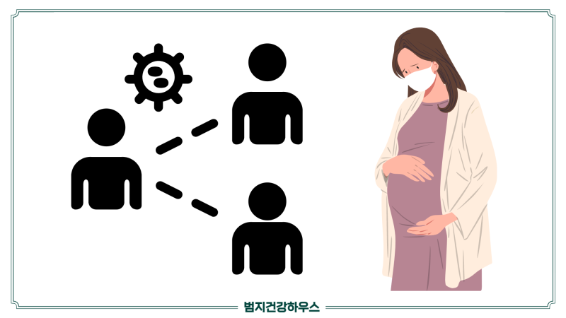 Pda 뜻 동맥관개존증 의학용어 난원공 증상 진단 치료 예후 네이버 블로그