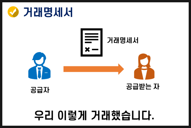 거래명세서 거래명세표 양식 서식무료 다운 및 출력 네이버 블로그