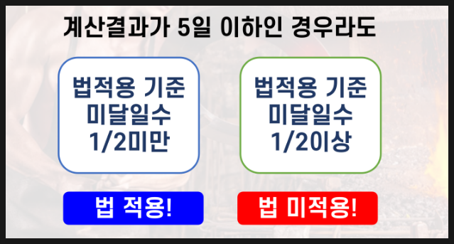 상시근로자 기준 상시근로자수 계산방법 조회 및 확인은 네이버 블로그