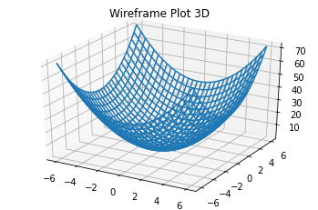 [파이썬을 이용한 데이터 시각화] 11강 : 3D plot, plot_wireframe, plot_surface : 네이버 블로그