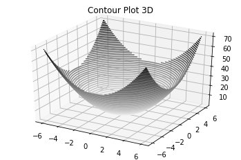 [파이썬을 이용한 데이터 시각화] 11강 : 3D plot, plot_wireframe, plot_surface : 네이버 블로그
