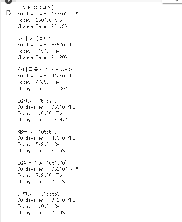 ChatGPT와 FinanceDataReader를 이용한 주식 정보 조회 : 네이버 블로그