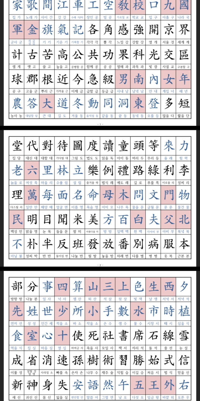 [공유]한국어문회 배정한자6급 읽기+쓰기+테스트 : 네이버 블로그