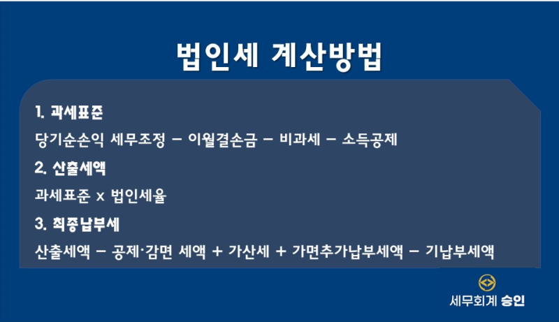 2023년 법인세 신고 개정사항신고기간 제출서류 가산세 종류 법인세율 네이버 블로그