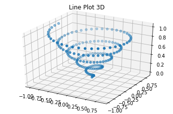 [파이썬을 이용한 데이터 시각화] 11강 : 3D plot, plot_wireframe, plot_surface : 네이버 블로그